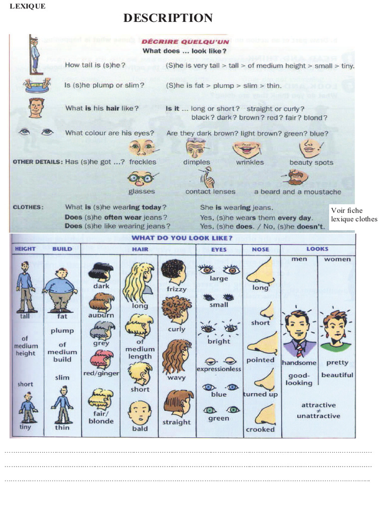 tableau-description-physique-anonyme anglais | PDF