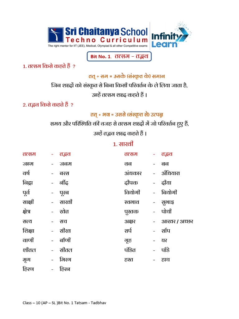 Bit No 1. Tatsam - Tadbhav | PDF