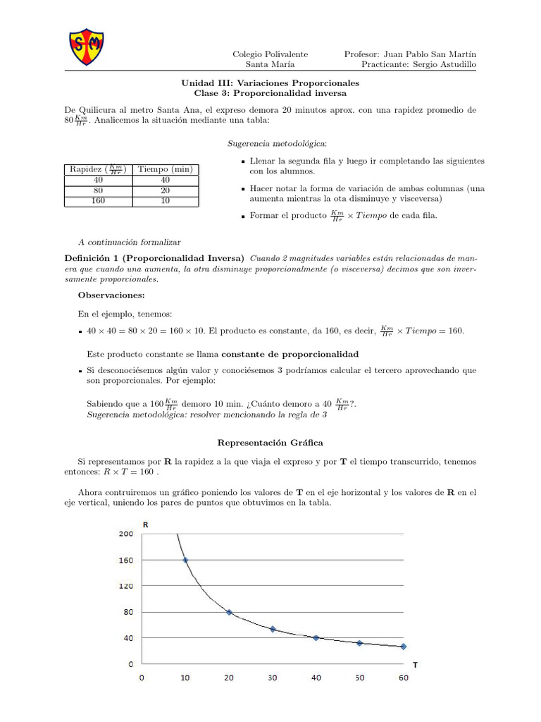 Proporcionalidad Inversa: Ejemplo y Gráfica | PDF | Matemáticas