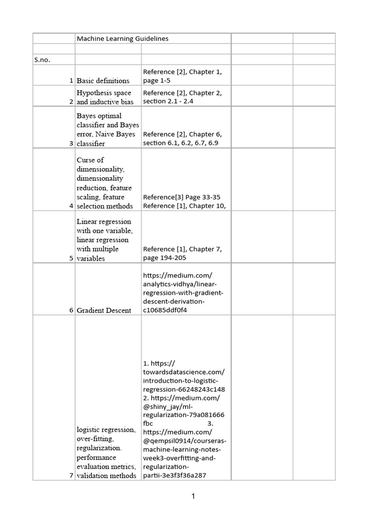 Ml Guidelines Pdf Machine Learning Cluster Analysis