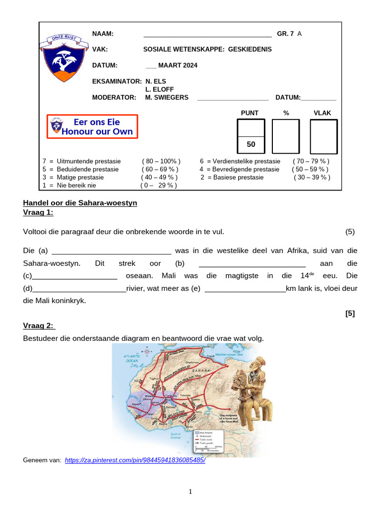 Geskiedenis Formele Toets | PDF