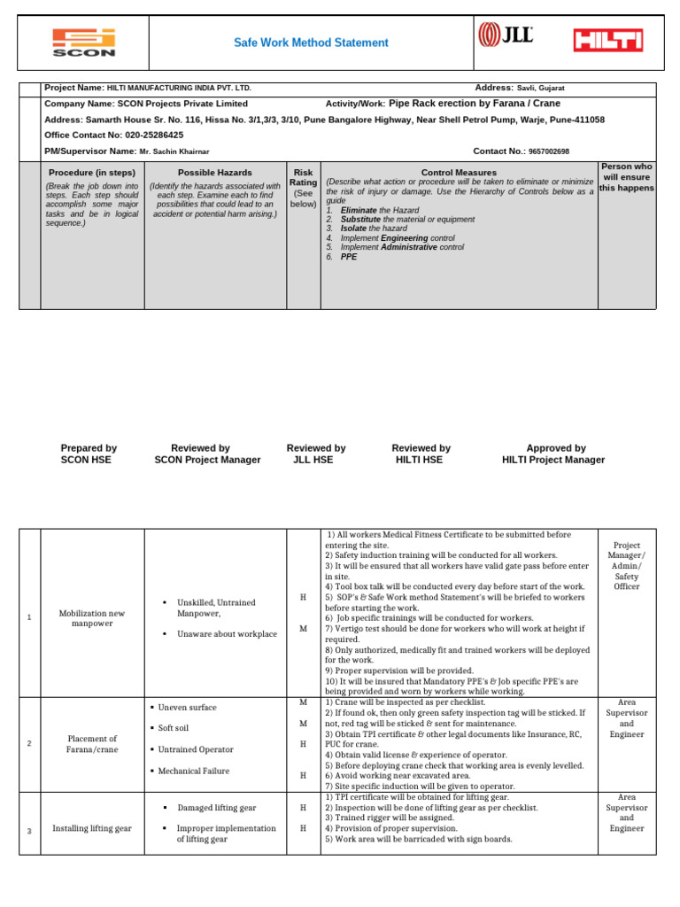 SWMS - Pipe Rack Erection by Crane | PDF | Crane (Machine) | Personal ...