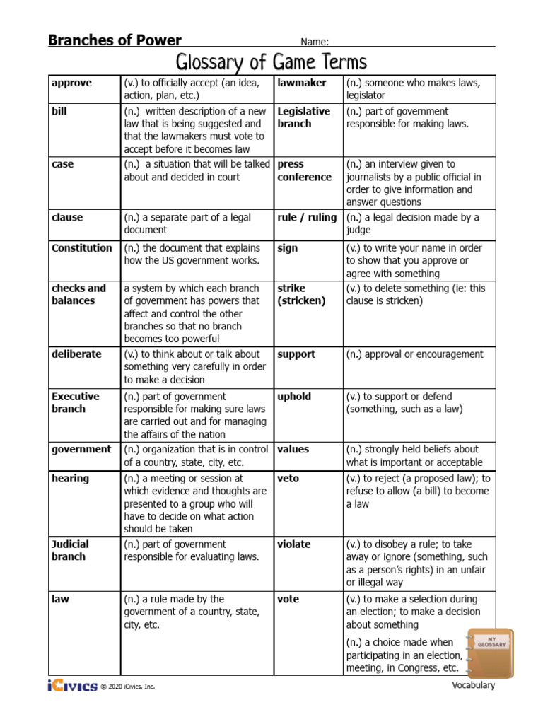 Branches of Power Vocabulary Guide | PDF | Federal Government Of The ...