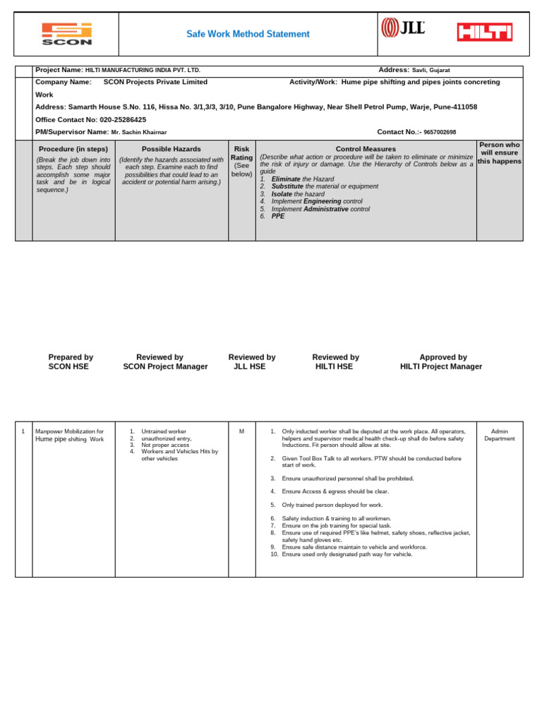 SWMS of Hume Pipe Shifting and Pipes Joints Concreting Work | PDF ...