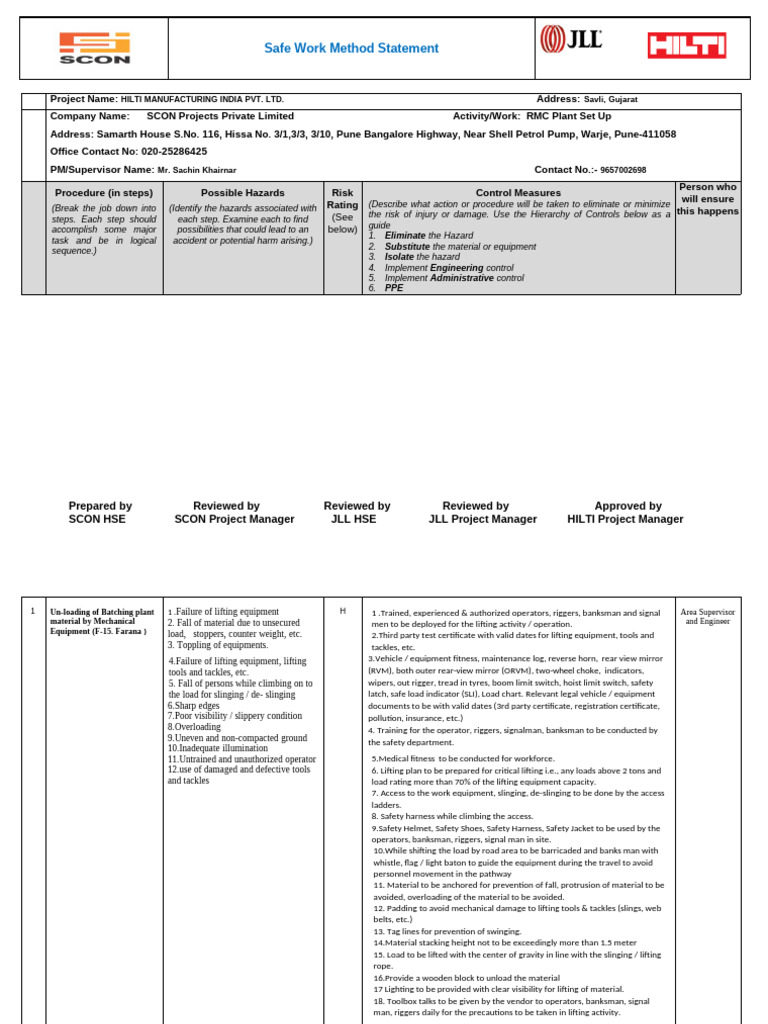 SWMS of RMC Plant Set Up | PDF | Electrical Connector | Scaffolding