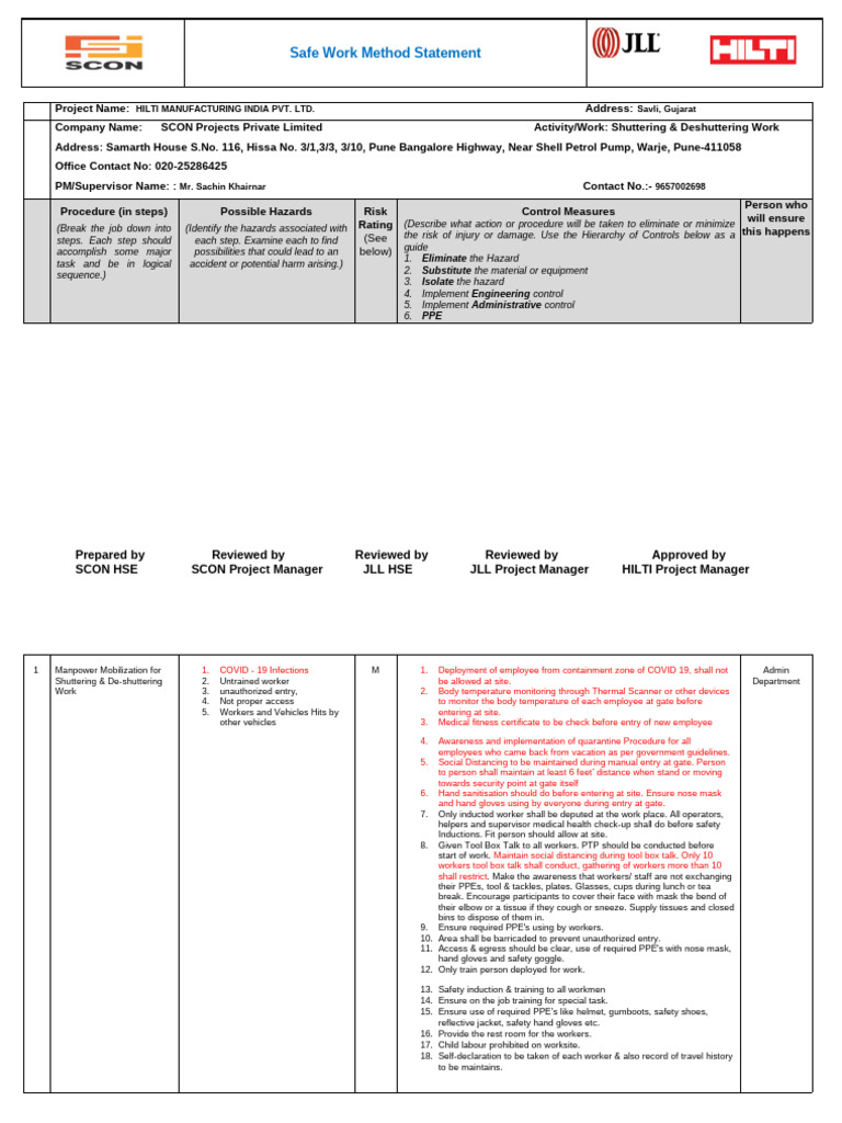 SWMS of Shuttering & Deshuttering Work | PDF | Personal Protective ...