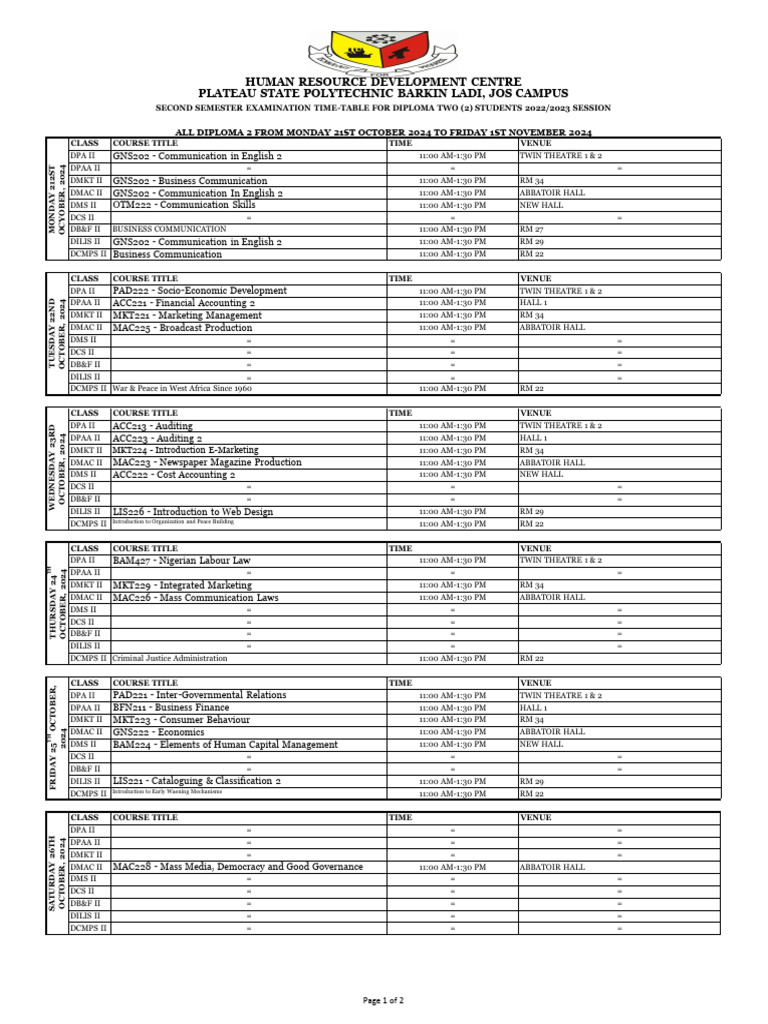Examinations Timetable Second Semester 2022-2023 Session Diploma 2 ...