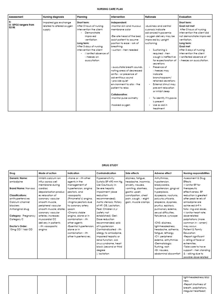 Copy of ncp | PDF | Clinical Medicine | Physiology