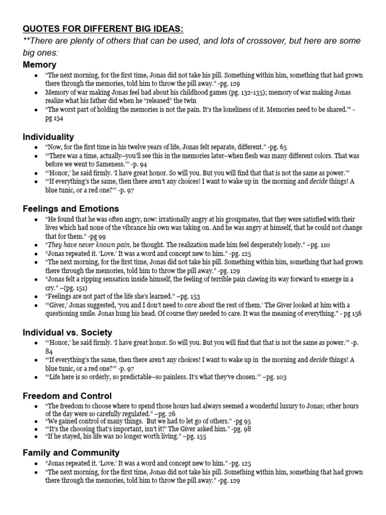 _The Giver_ TDA Quote Key | PDF | The Giver