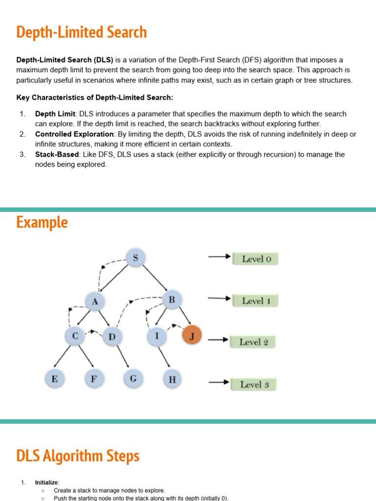 Depth-Limited Search Explained | PDF | Algorithms And Data Structures ...