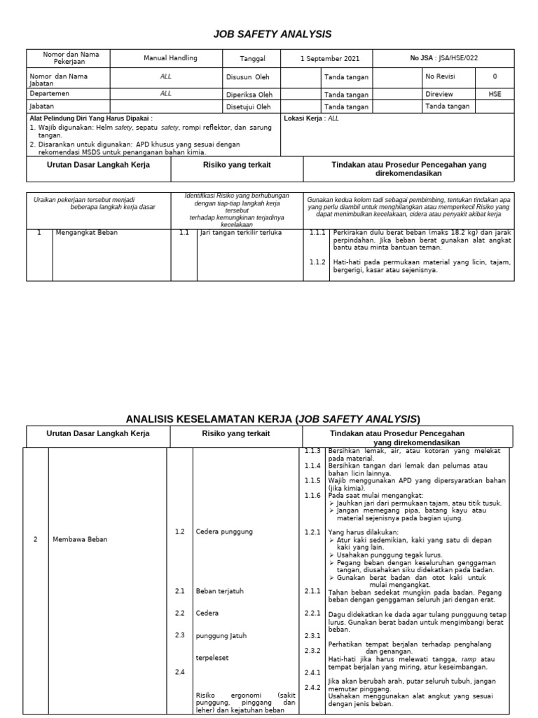 JSA Manual Handling | PDF