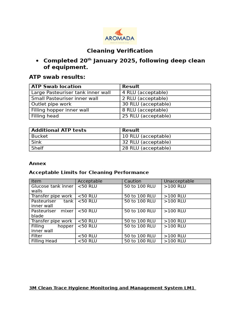 Cleaning Verification Jan 2025 | PDF