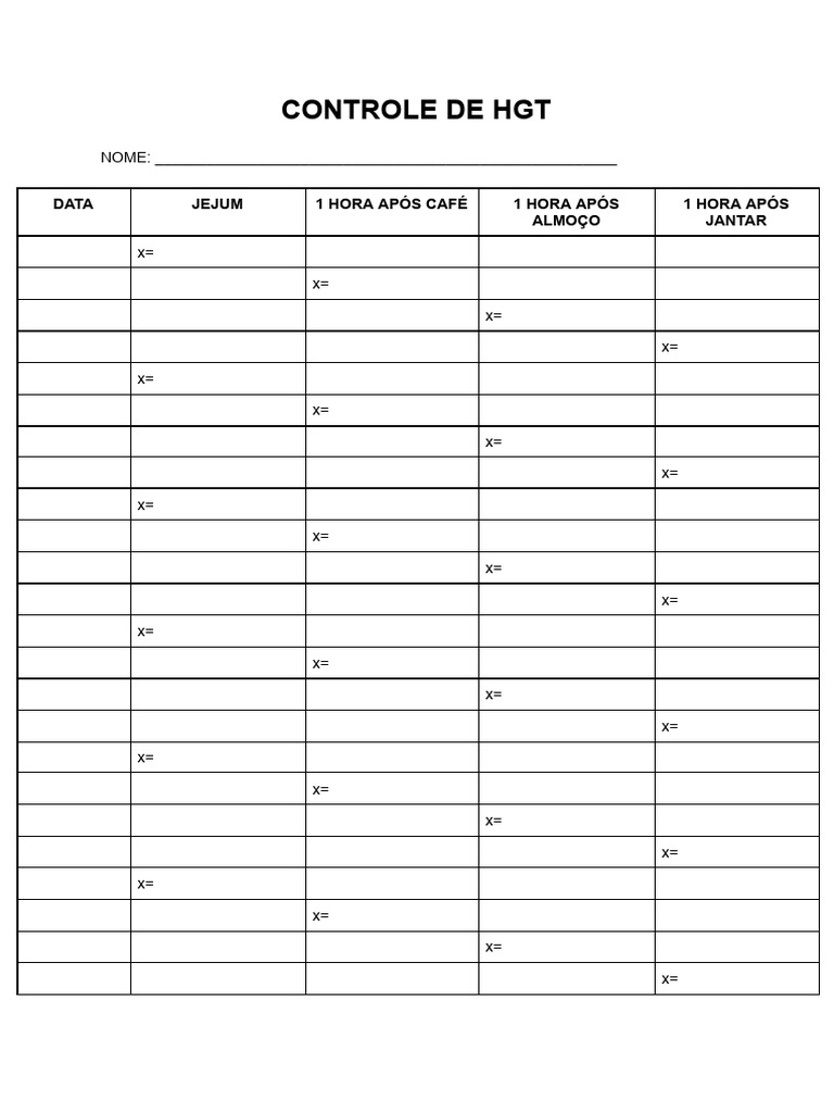Controle de Hgt | PDF