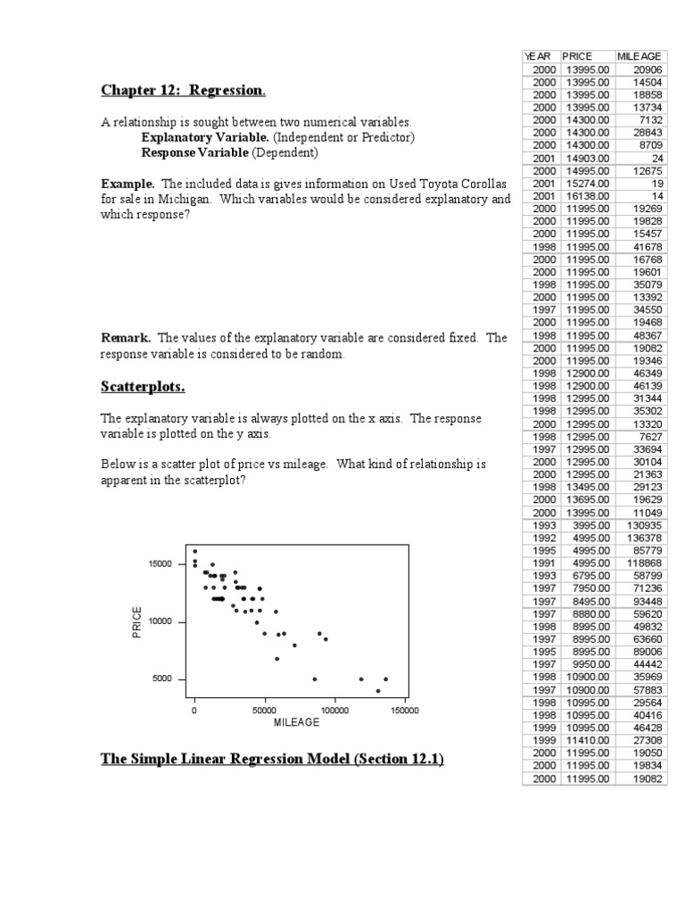 Chapter 12 Regression Pdf Errors And Residuals Ordinary Least Squares