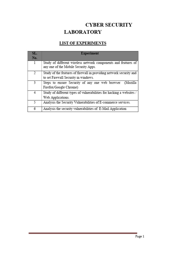 CS LabManual | PDF | Security | Computer Security