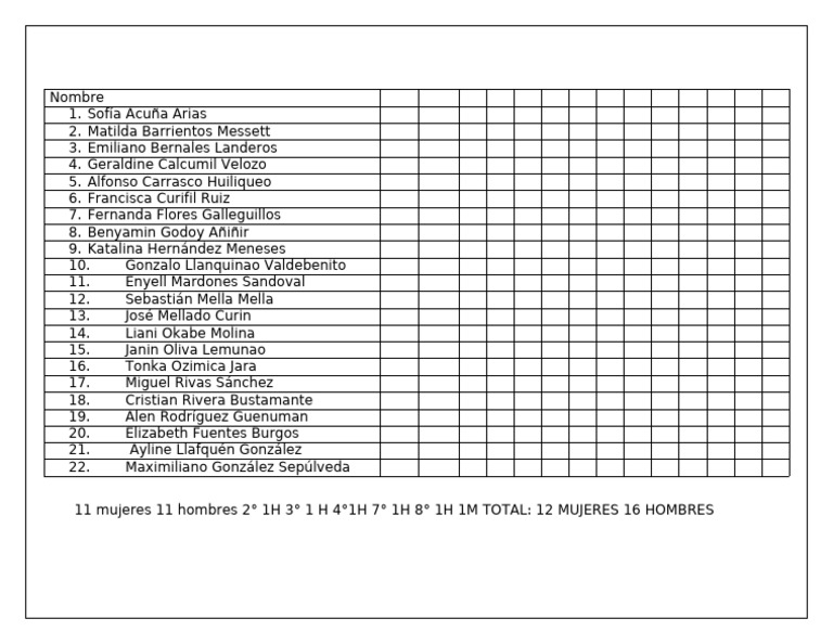 Lista 6° Control de Tablas | PDF