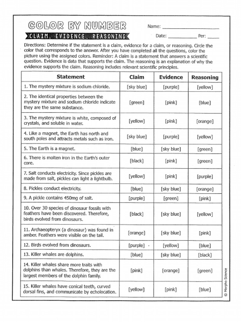 Cer CBN | PDF