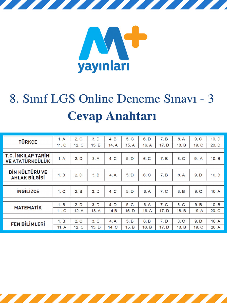 8 Sinif LGS Online Deneme Sinavi 3 Sorular Cevap Anahtari 17 18 19 Nisan Tarihli Sinav 2 | PDF