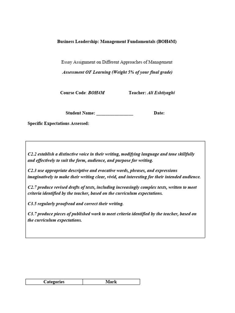 Roman Morillas Heger - ASSIGNMENT On Management Approaches. BOH4M | PDF ...