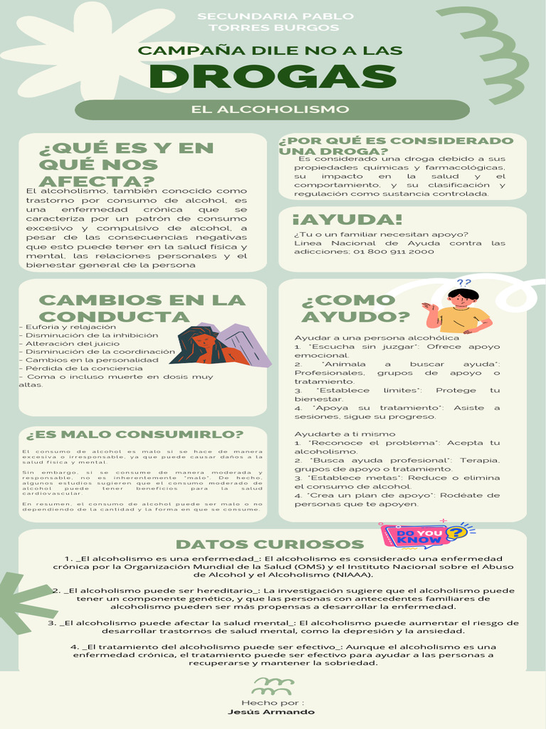 Infografía Verde Pdf Alcoholismo Drogas