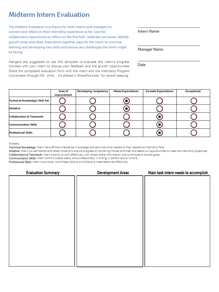 Midterm Evaluation Format | PDF | Collaboration | Learning