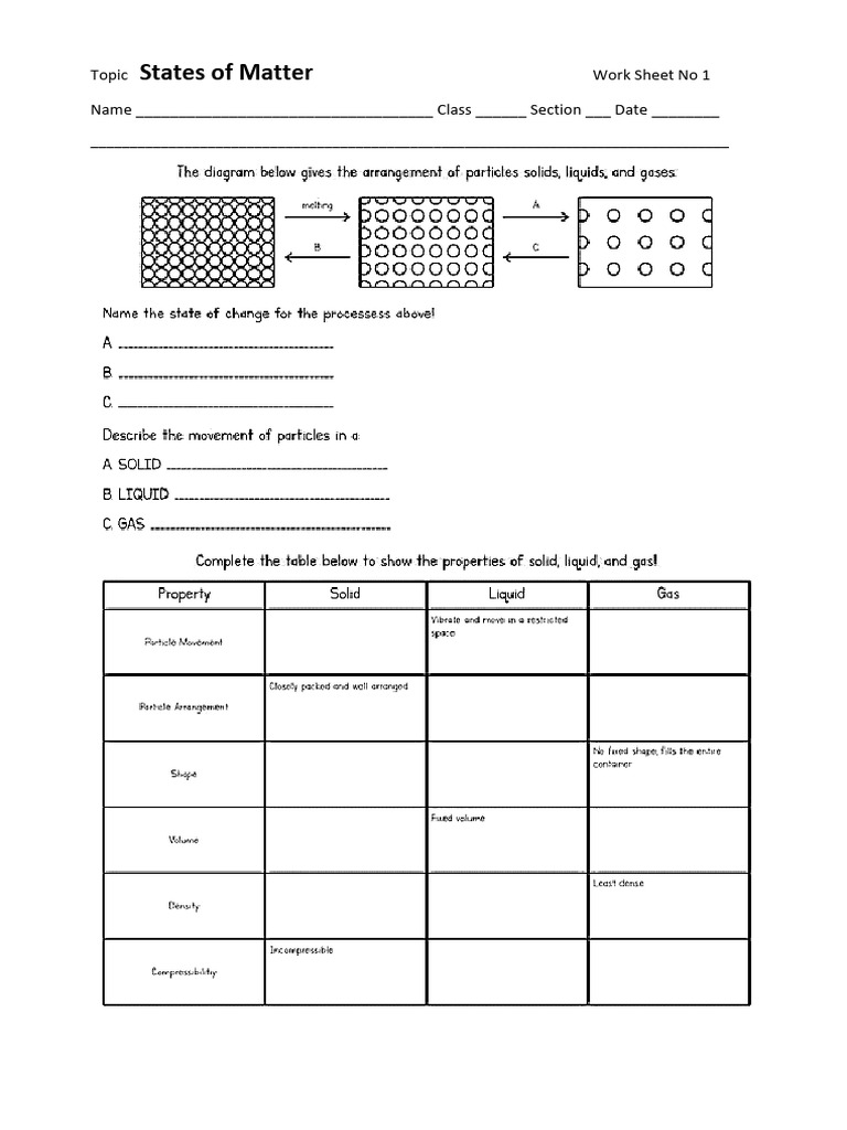 States of Matter Worksheet | PDF