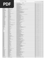 COLORFUL Motherboard UEFI DOS Environment BIOS Update Guide | PDF ...