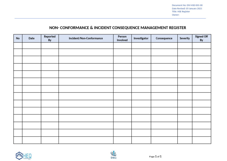 Register - Non Conformance and Incident Consequence - 2021 | PDF