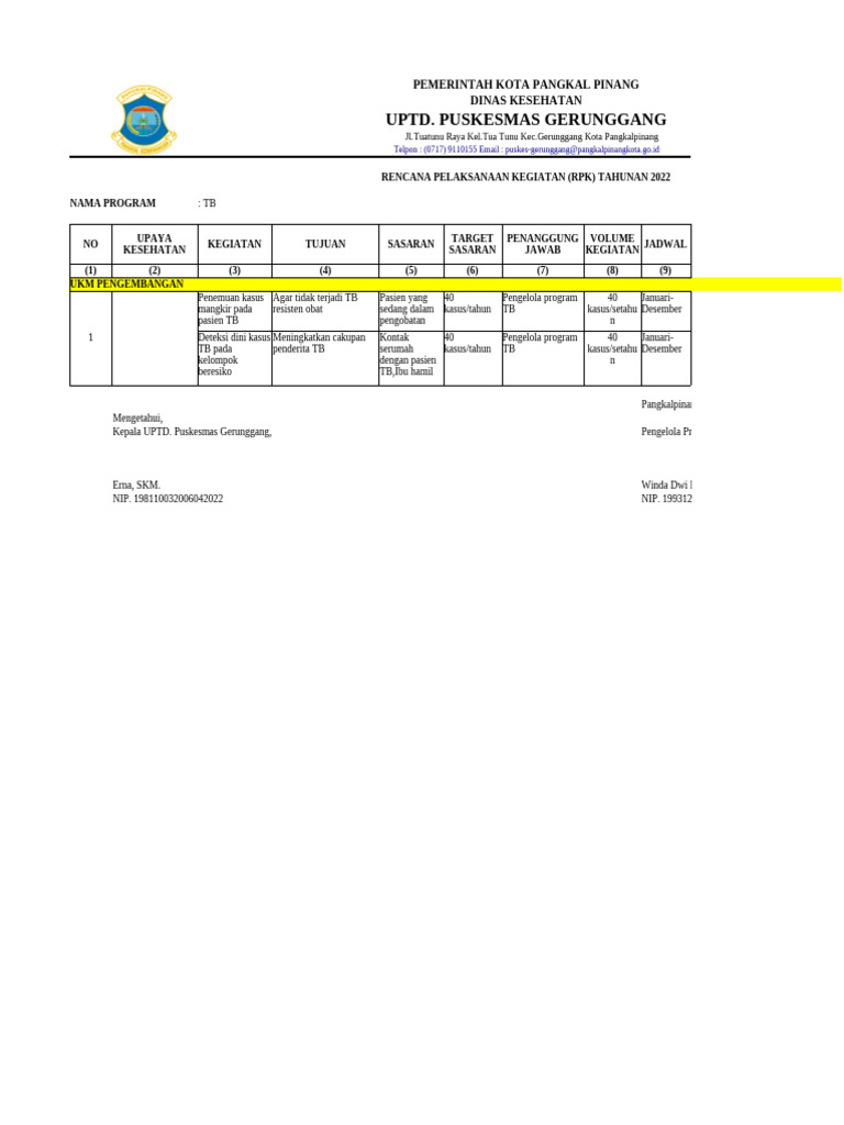 Format Rpk Tahunan Tb | PDF