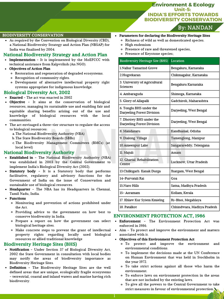 India's Efforts Towards Biodiversity Conservation | PDF | Natural ...