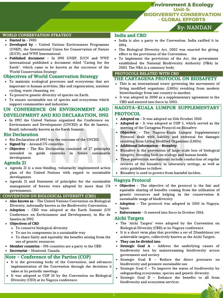 Biodiversity Conservation - Global Efforts | PDF | Biodiversity ...