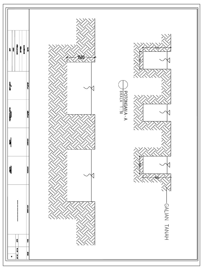 Potongan Rorak | PDF