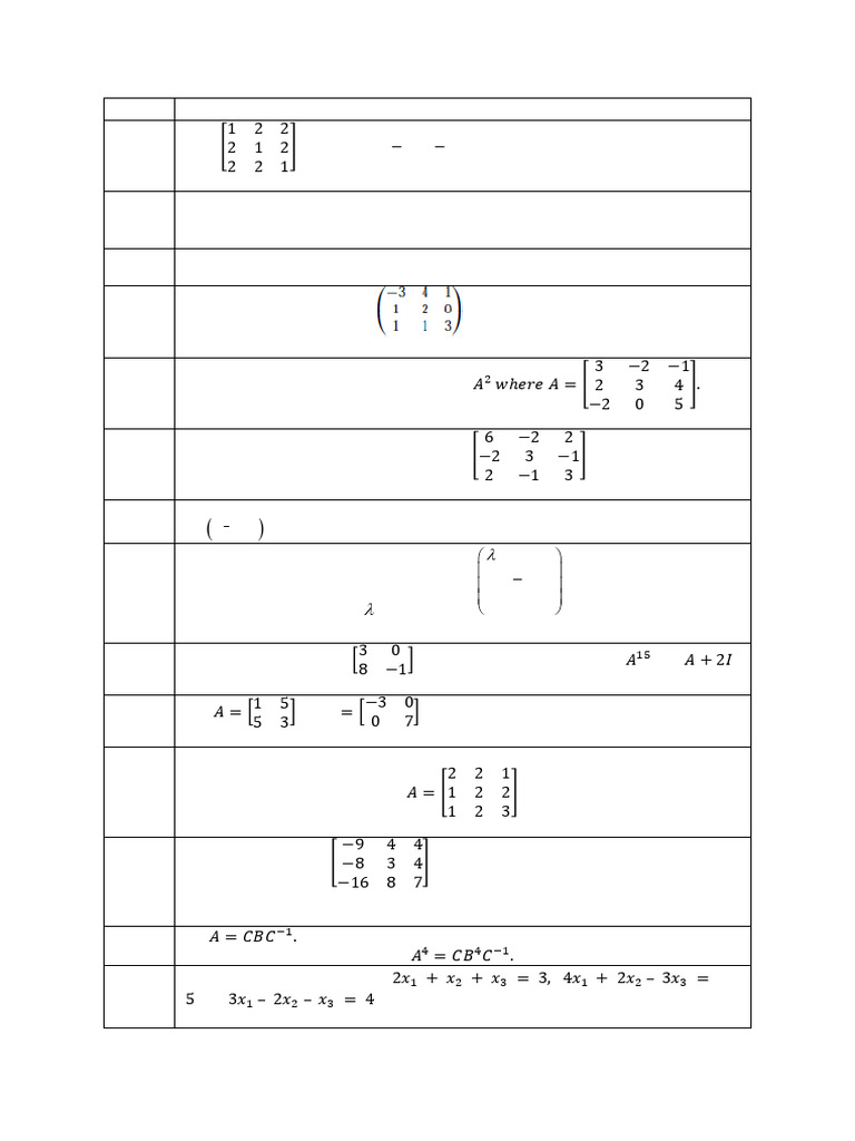 EM-1 Unit-1 Practice Questions | PDF | Eigenvalues And Eigenvectors | Matrix (Mathematics)