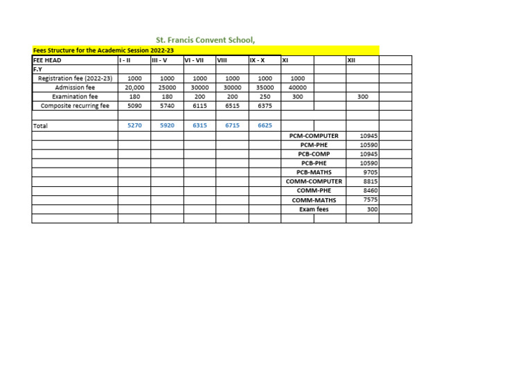 Fees Structure 2022 23 | PDF