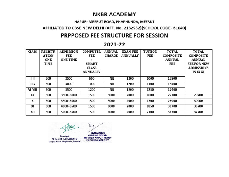 NKBR Academy Fee Structure 2021-22 | PDF