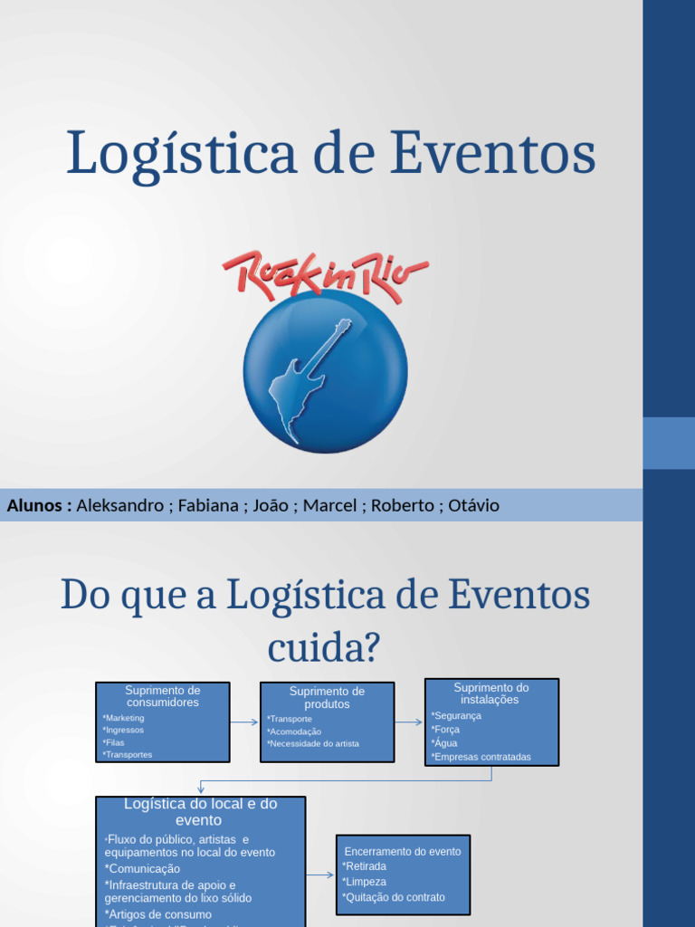 Logística Eficiente para Eventos | PDF
