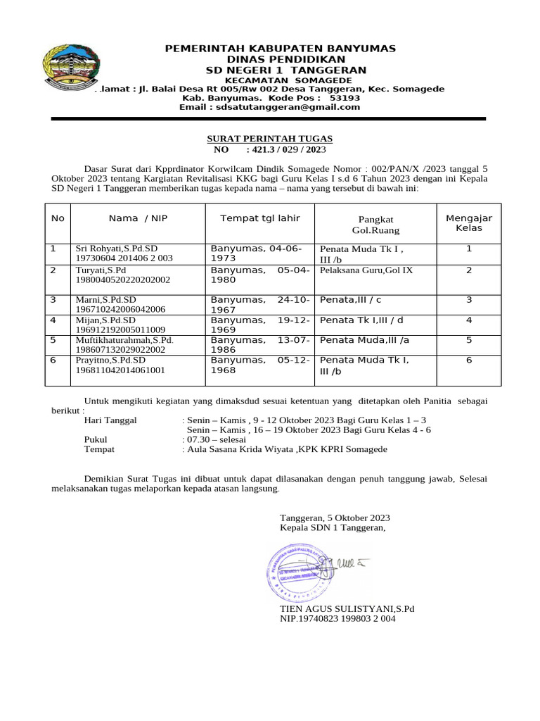 Surat Tugas Pengawas Ruang Anbk | PDF