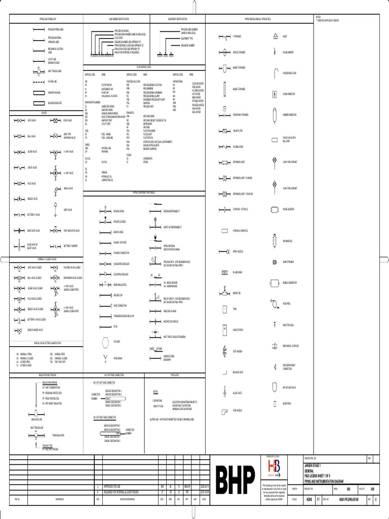 Pe DWG 00100 | PDF | Valve | Electrical Connector