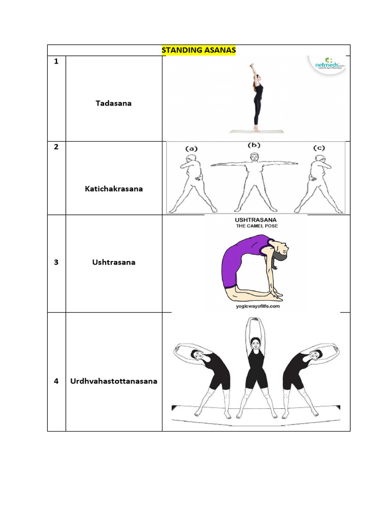 Comprehensive Guide to Yoga Asanas | PDF