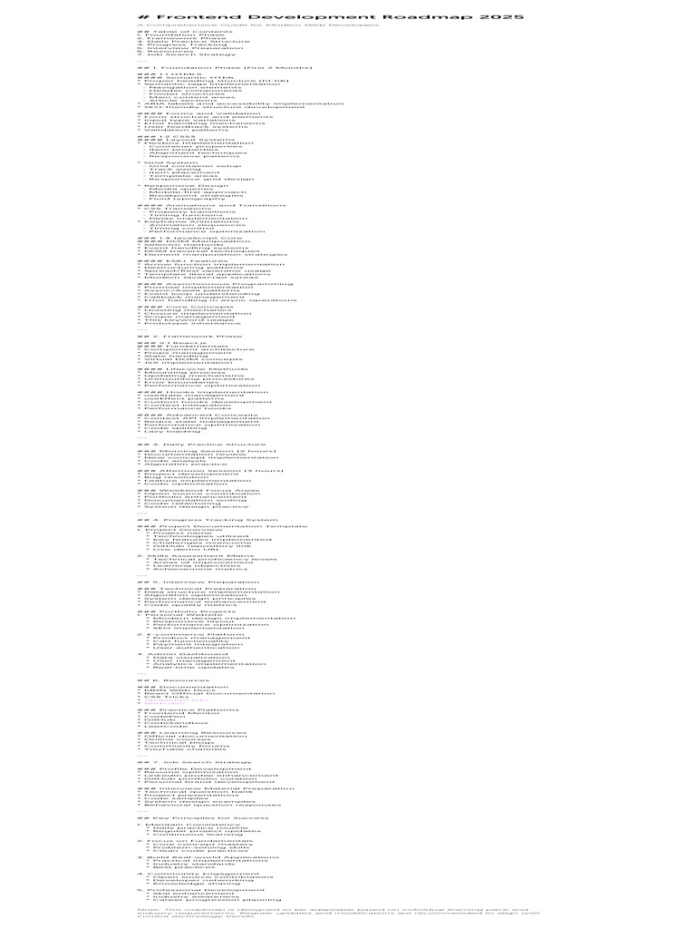 # Frontend Development Roadmap 2025 | PDF | Responsive Web Design | Information Technology