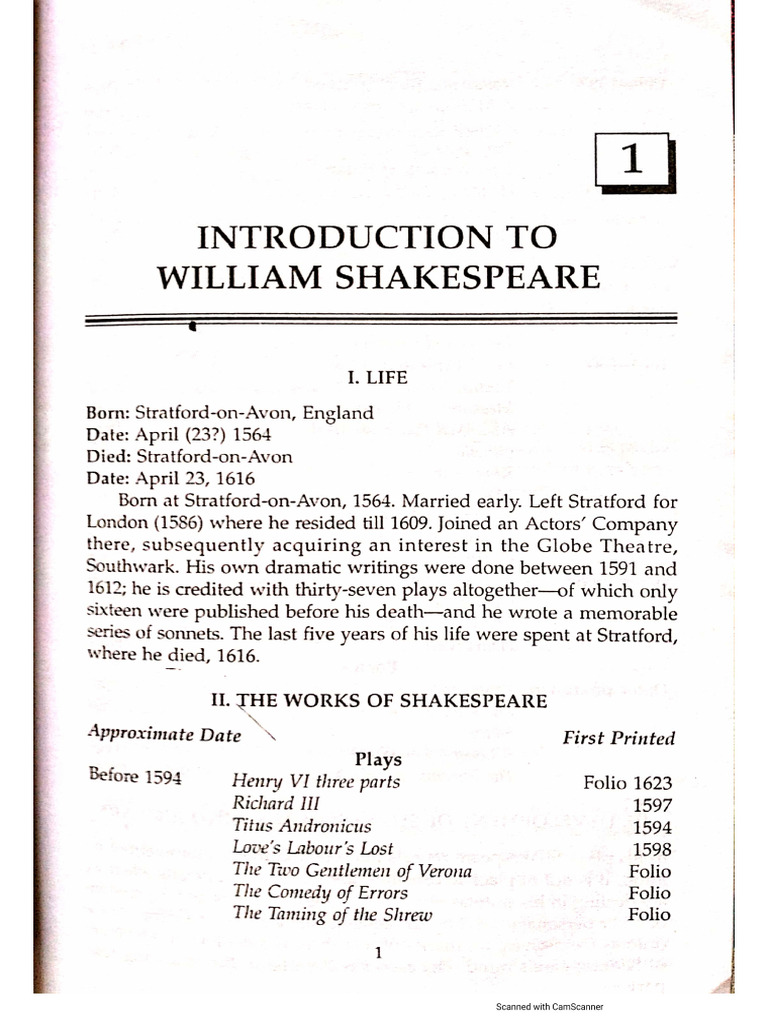 William Shakespeares Hamlet.M.A English | PDF