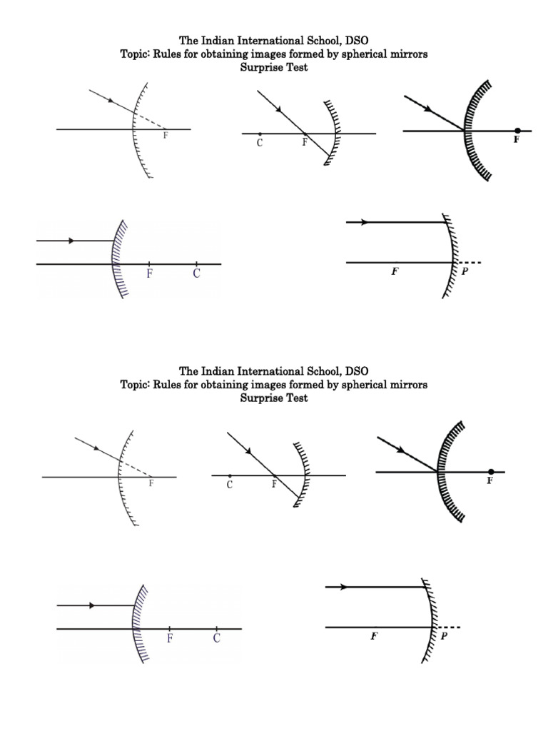 WS 1 - Rules For Obtaining Images Formed by Spherical Mirrors | PDF