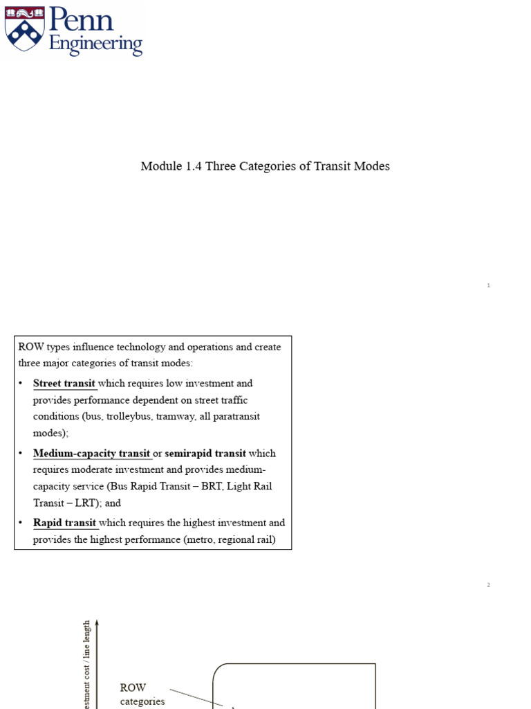 Categories of Transit Modes Explained | PDF | Light Rail | Public Transport