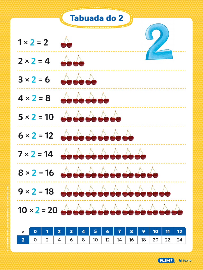 Matemática - 2º Ano - Tabela Das Tabuadas | PDF