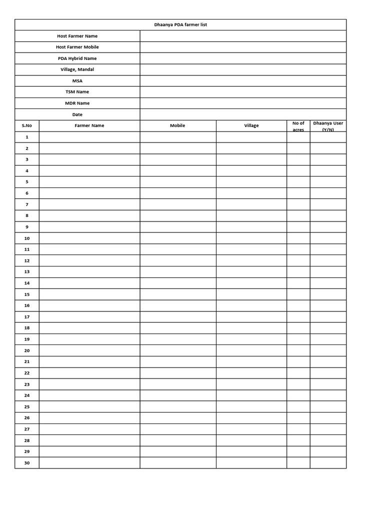 PDA Farmer List | PDF