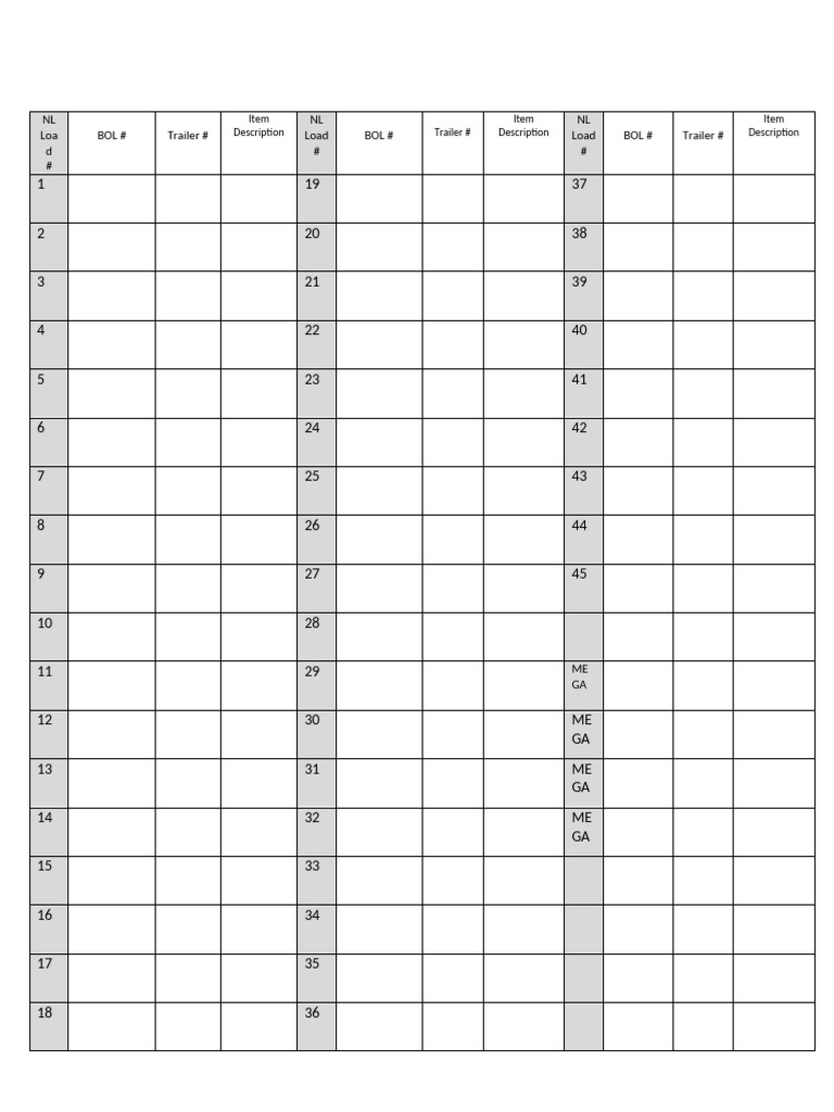 BOL Trailer Load Summary | PDF