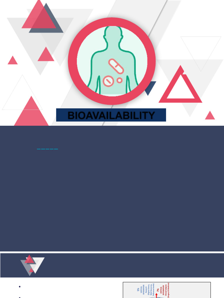 Pharma 04- Bioavailability of drugs- Dr Zunera Hakim Dr Attiya Munir_2 ...