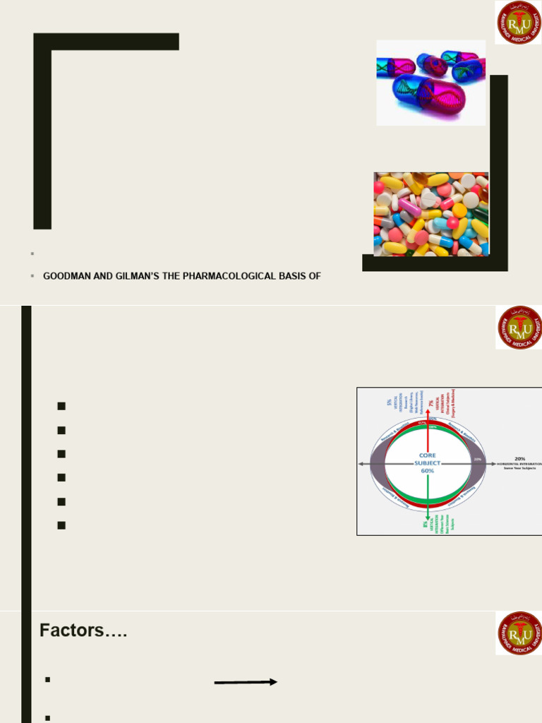 Pharma 11 - Factors Modyfying Doses Actions of Drugs-Dr Asma DR Sobia ...
