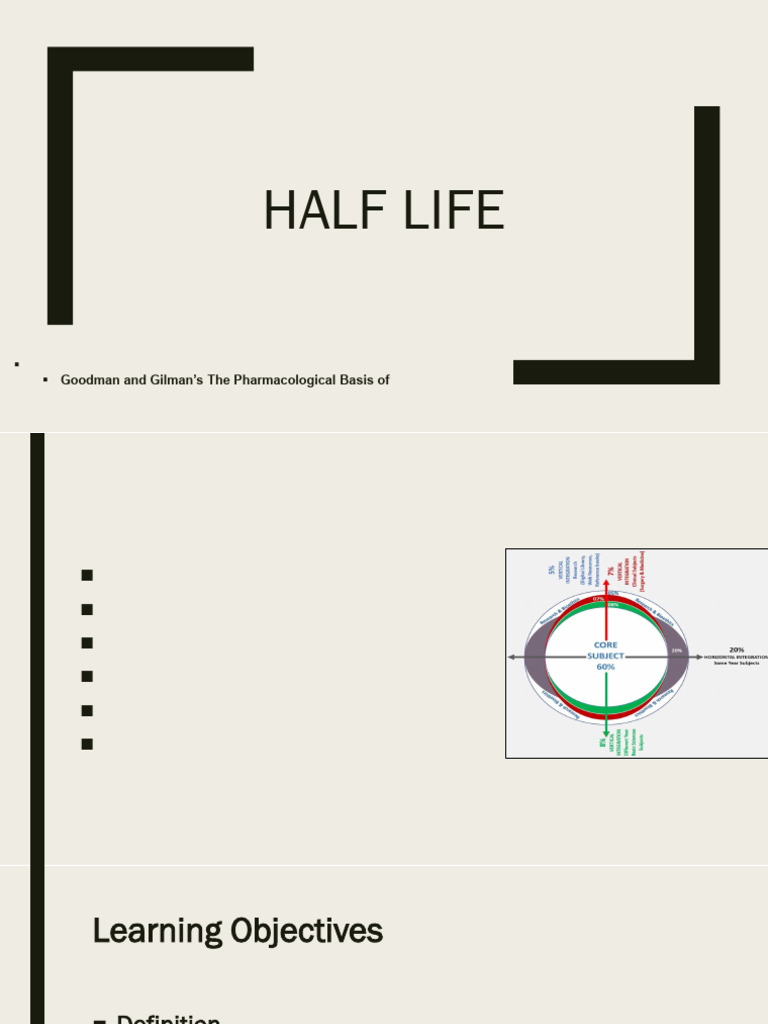 Understanding Plasma Half-Life | PDF | Pharmacokinetics ...