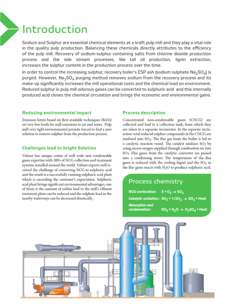 Sulfuric Acid Production in Pulp Mills | PDF | Pulp (Paper) | Sulfur ...